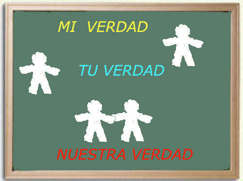 VALORES UNIVERSALES: VERDAD